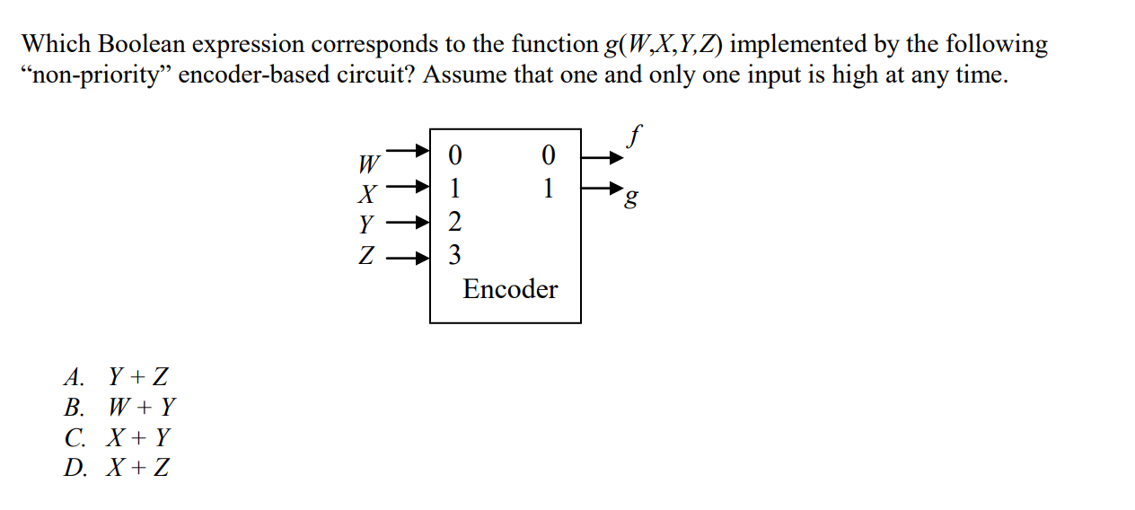 Solved Which Boolean expression corresponds to the function | Chegg.com