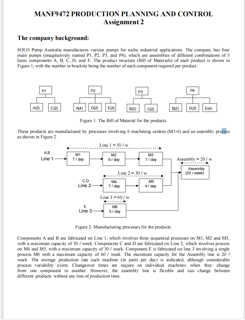 Solved MANF9472 PRODUCTION PLANNING AND CONTROL Assignment 2 | Chegg.com