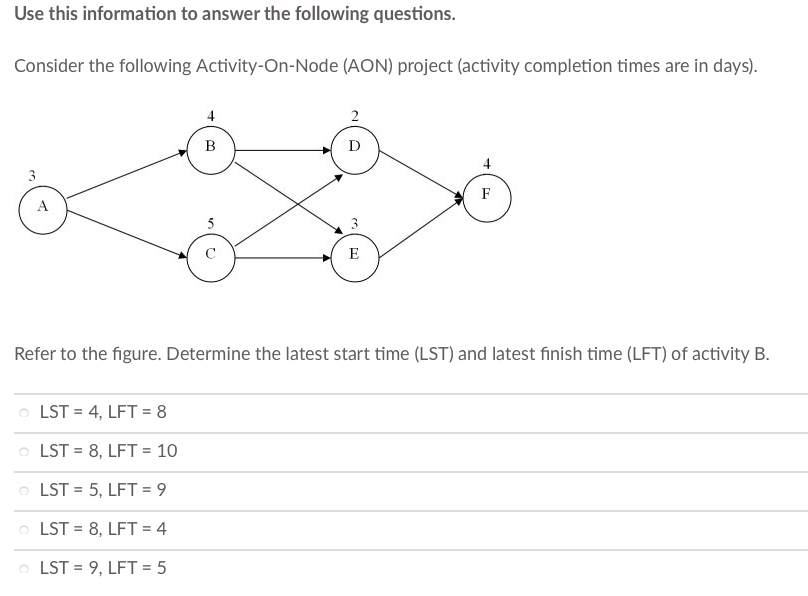 Solved Use this information to answer the following | Chegg.com