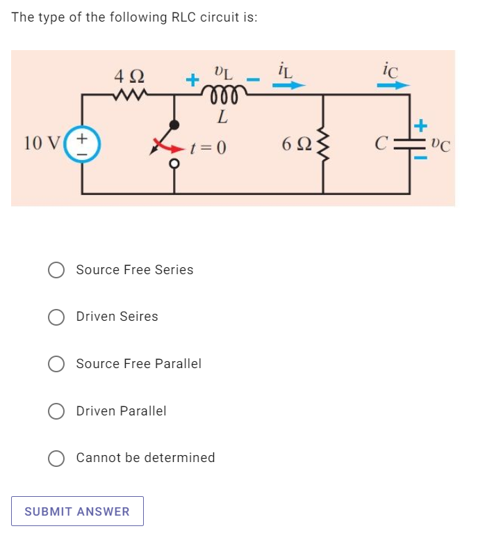 Solved The type of the following RLC circuit is: 422 ic + UL | Chegg.com