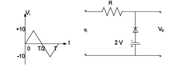 Solved For the diode circuit and the applied input waveform | Chegg.com