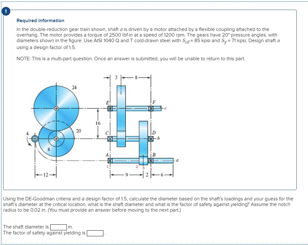 Solved Required information In the double-reduction gear | Chegg.com