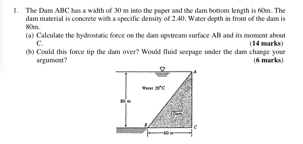 Solved 1. The Dam ABC has a width of 30 m into the paper and | Chegg.com