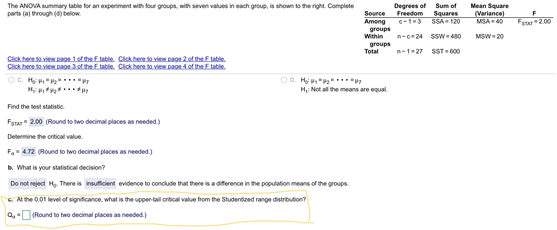 Solved The ANOVA summary table for an experiment with four | Chegg.com