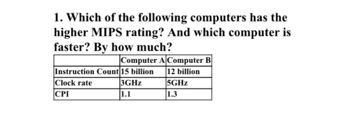 Solved 1. Which of the following computers has the higher | Chegg.com