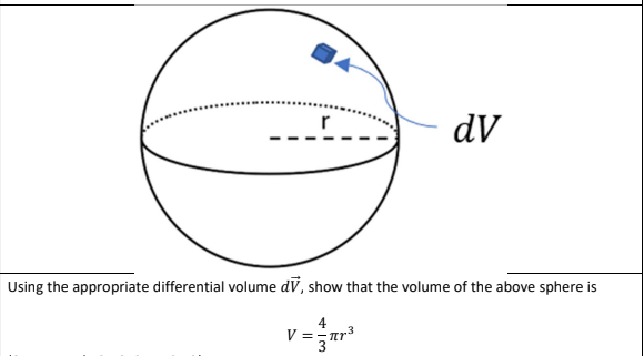 Solved N р y ds х Using the appropriate differential area | Chegg.com