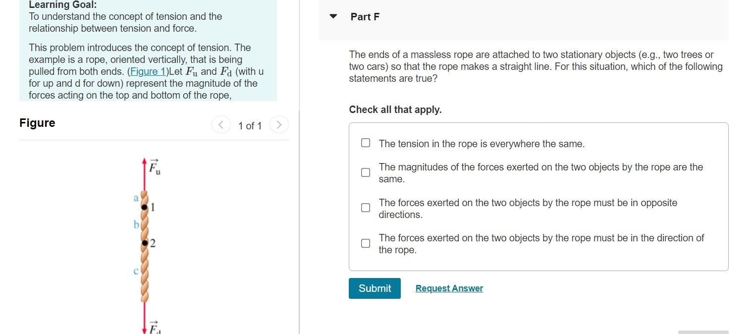 Solved Coristal ILS Part E Learning Goal: To understand the | Chegg.com