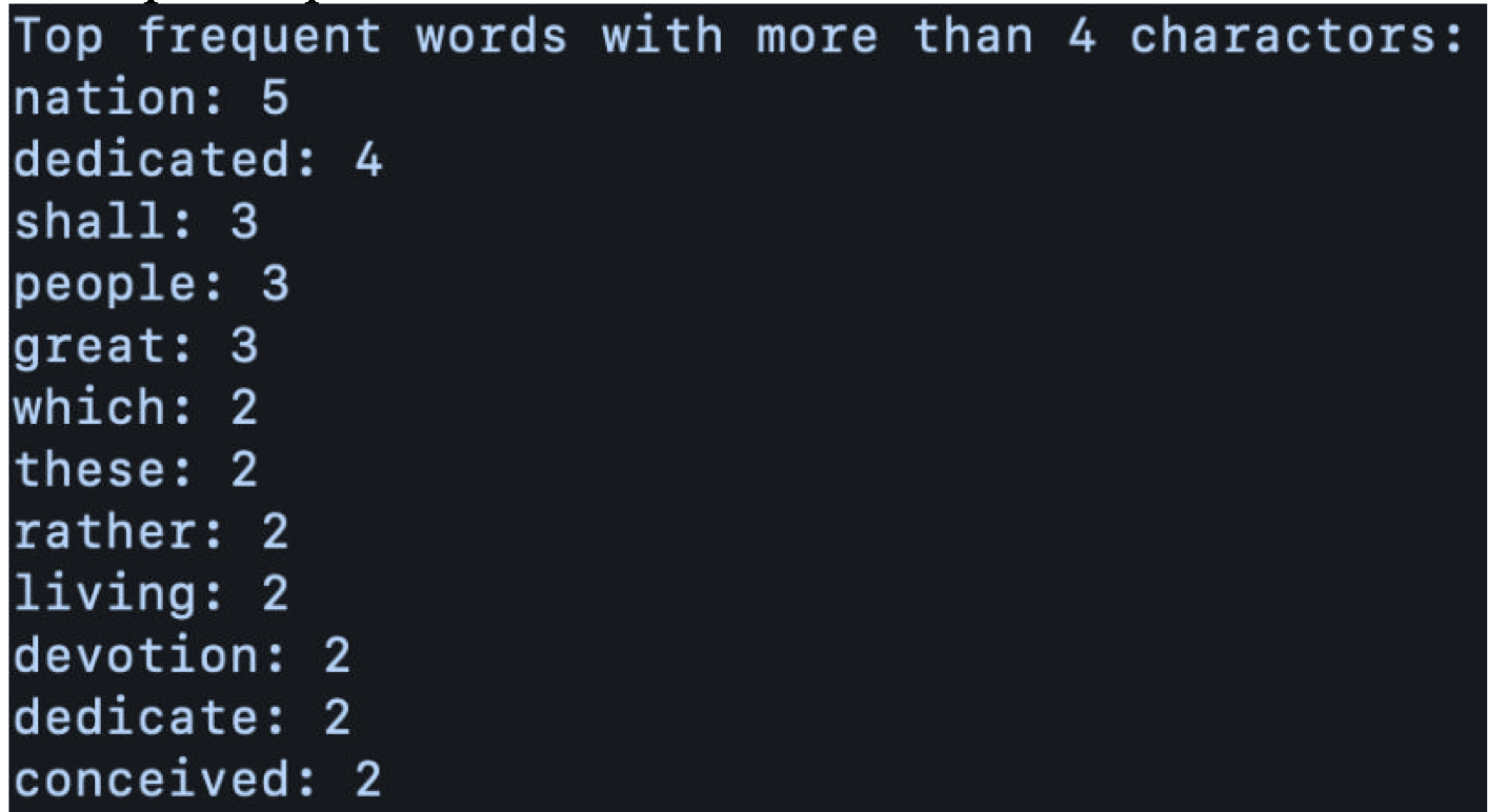 Solved Word Frequency. Modify (adding code to) the program | Chegg.com