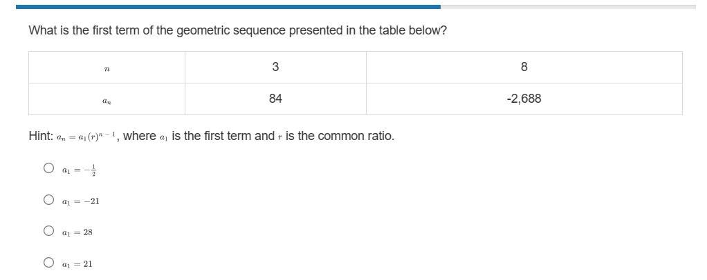 Solved What is the first term of the geometric sequence | Chegg.com
