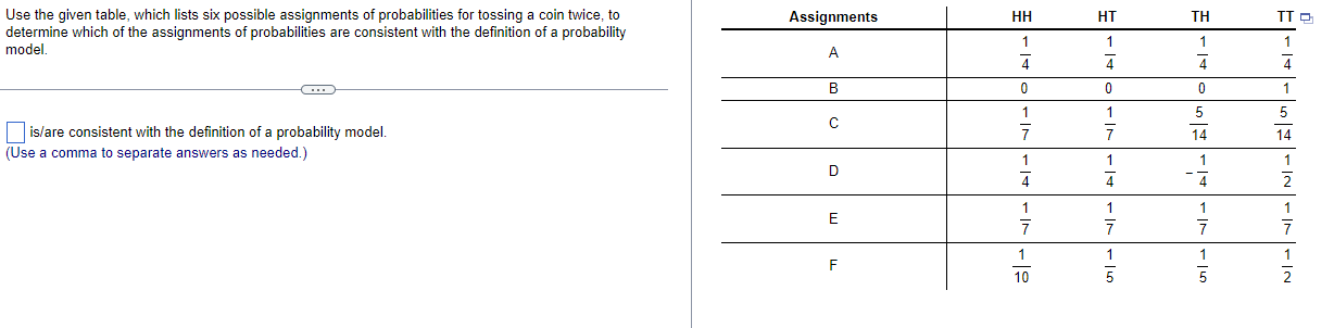 Solved Use the given table, which lists six possible | Chegg.com