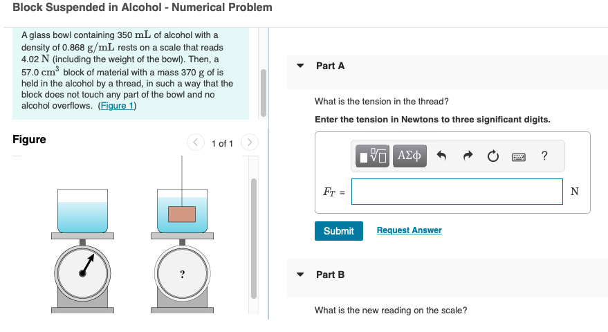 Solved Block Suspended in Alcohol - Numerical Problem A | Chegg.com