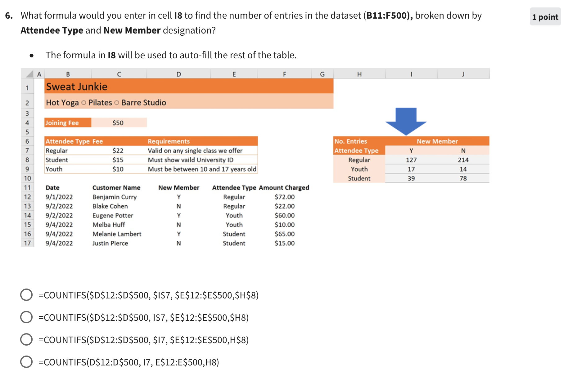 Solved Answer the question using the info below:Option | Chegg.com