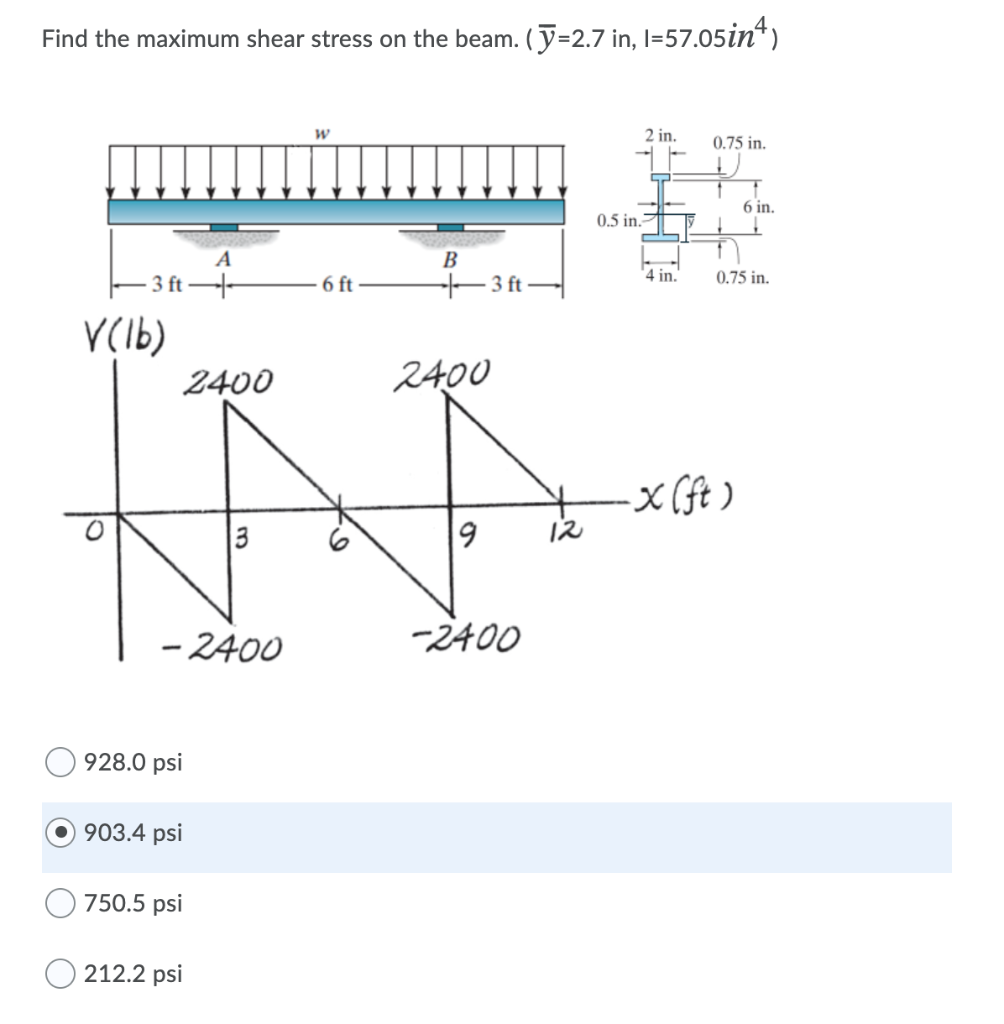 Solved find the max shear stress on the beam. extra points | Chegg.com