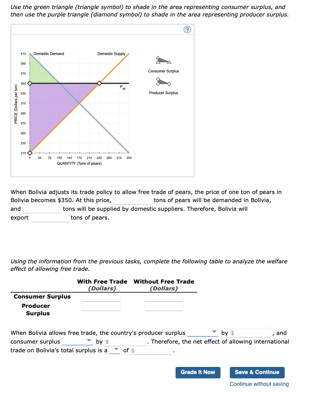 Solved Use the green triangle (triangle symbol) to shade in | Chegg.com
