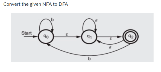 Solved Convert the given NFA to DFA | Chegg.com