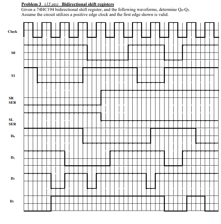 Solved Problem 3 (15 pts) Bidirectional shift registers | Chegg.com Solved Problem 3 (15 pts) Bidirectional shift registers | Chegg.com
