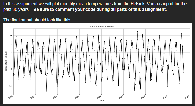 Solved Here is my current code, I need help visualizing my | Chegg.com
