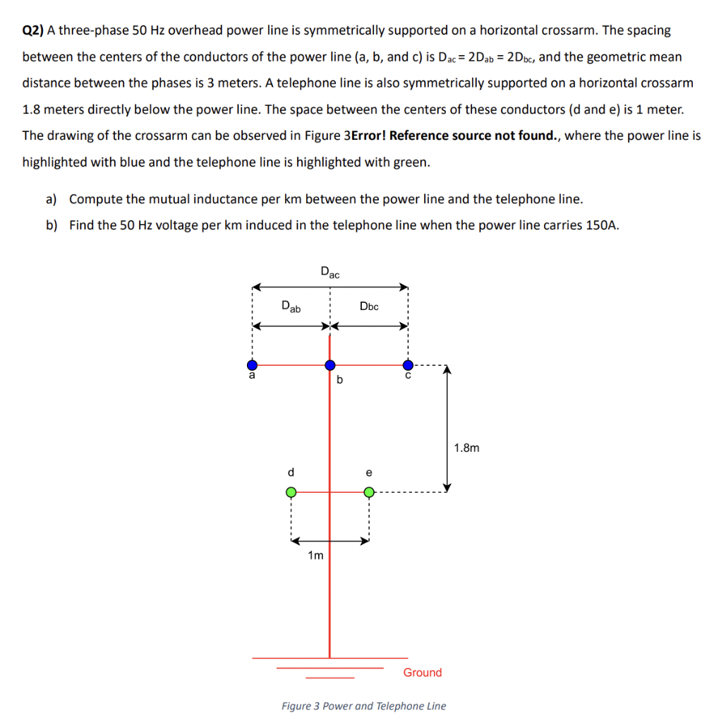 Solved Q2) A three-phase 50 Hz overhead power line is | Chegg.com