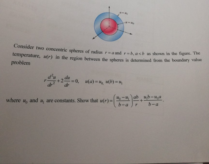 Solved Consider two concentric spheres of radius r=a andra | Chegg.com