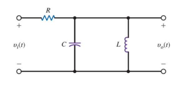 Solved Find the transfer function of the notch filter | Chegg.com