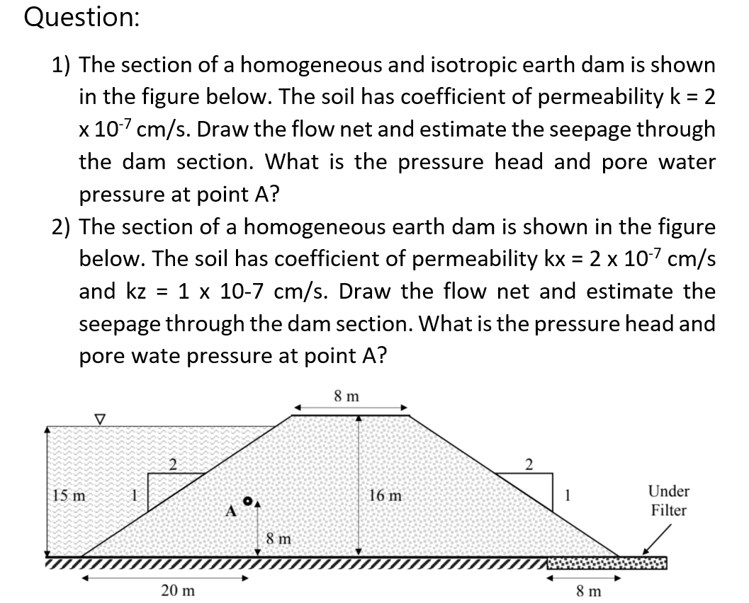 Solved Question: 1) The section of a homogeneous and | Chegg.com