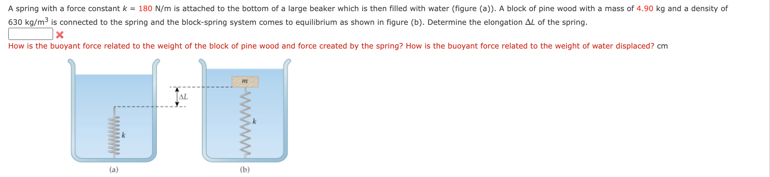 Solved s connected to the spring and the block-spring system | Chegg.com