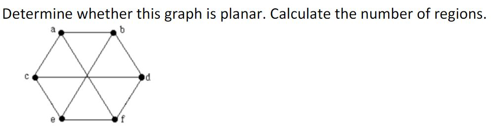 Solved Determine whether this graph is planar. Calculate the | Chegg.com