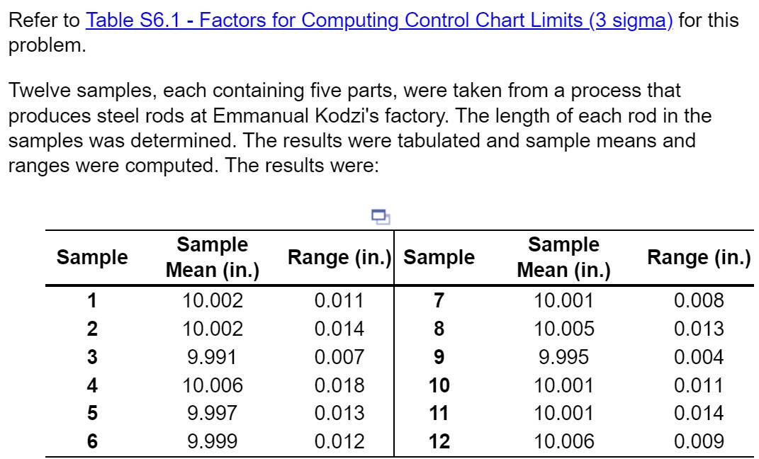 Solved Refer to Table S6.1 - ﻿Factors for Computing_Control | Chegg.com