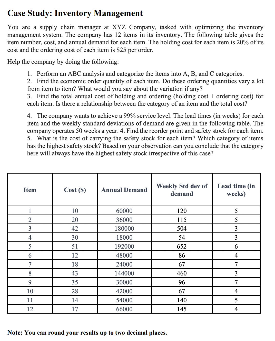 Solved Case Study: Inventory ManagementYou are a supply | Chegg.com