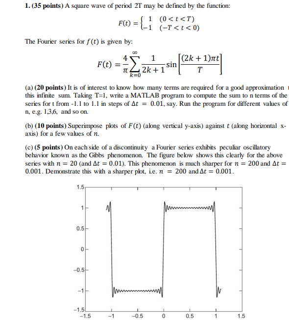 Solved 1. ( 35 points) A square wave of period 2 T may be | Chegg.com