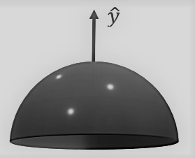 Solved An insulating spherical half-shell is created by | Chegg.com
