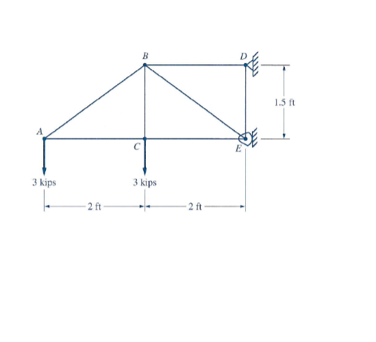 Solved Find: kips. 1. The magnitude of the reaction force at | Chegg.com
