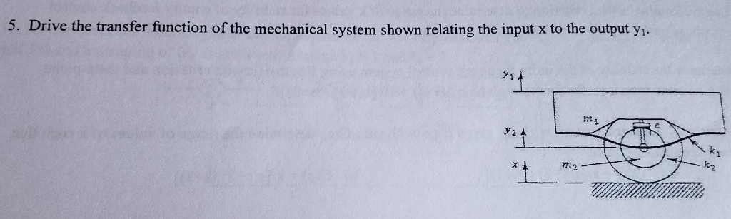 Solved 5. Drive the transfer function of the mechanical | Chegg.com