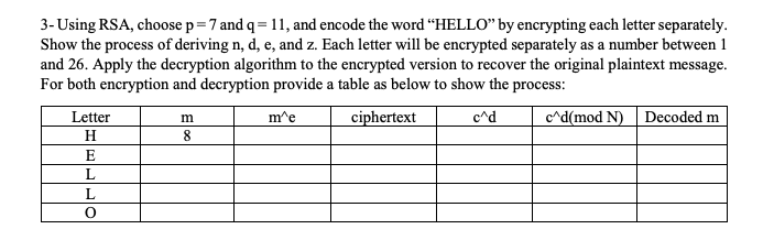 Solved 3-Using RSA, choose p 7 and q= 11, and encode the | Chegg.com