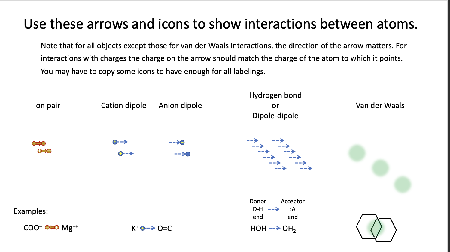 Solved Use these arrows and icons to show interactions | Chegg.com