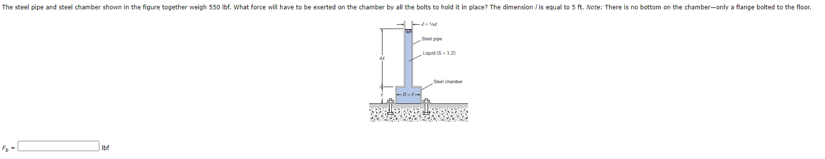Solved The steel pipe and steel chamber shown in the figure | Chegg.com