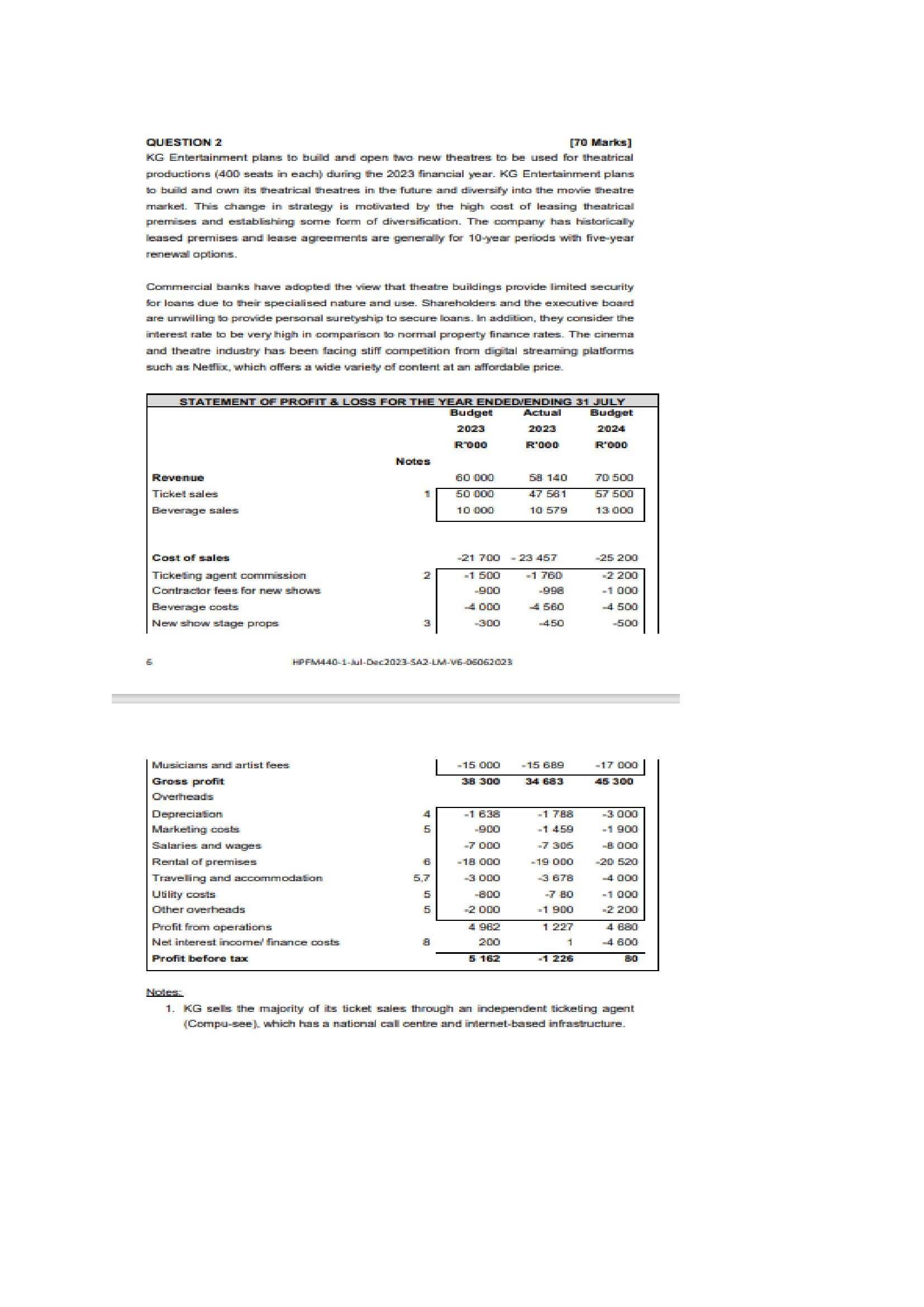 Solved QUESTION 2 [70 Marks] KG Entertainment plans to build | Chegg.com