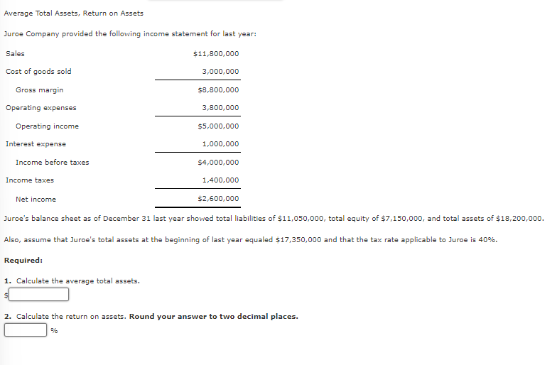 Solved Average Total Assets, Return on Assets Juroe Company | Chegg.com