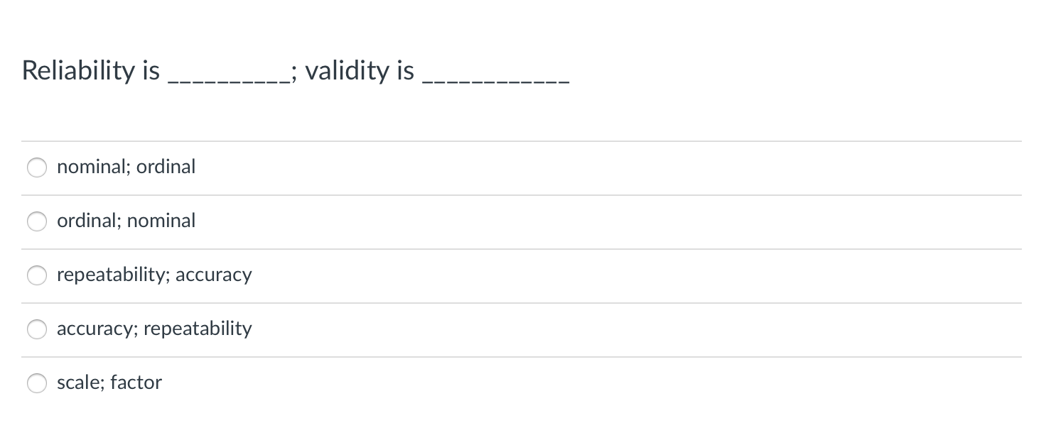 Solved Reliability is ; validity is nominal; ordinal | Chegg.com