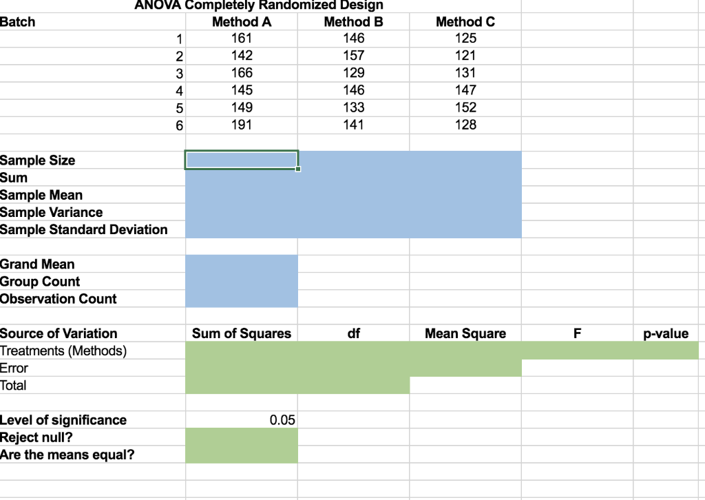 Solved A manufacturing company has been selected to assemble | Chegg.com