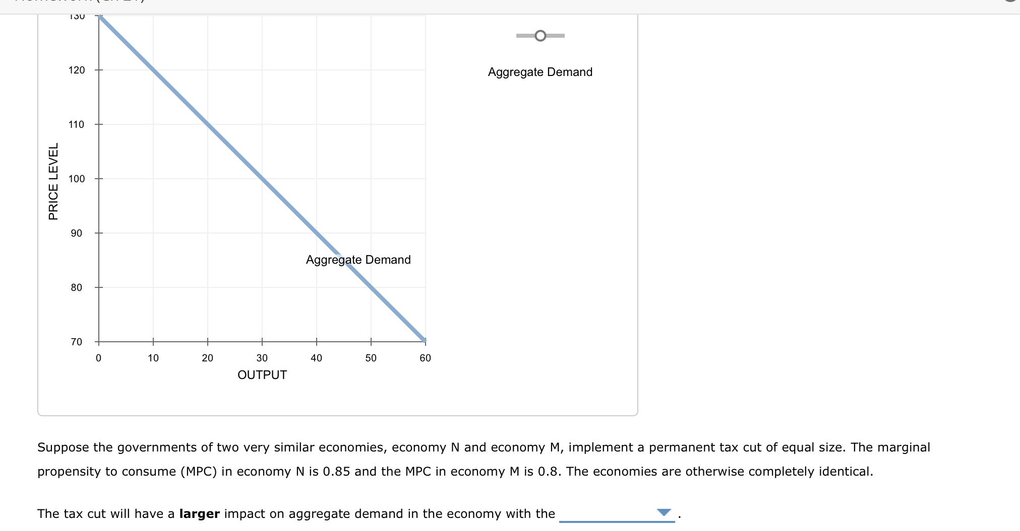 Solved 6. Changes in taxes The following graph plots an | Chegg.com