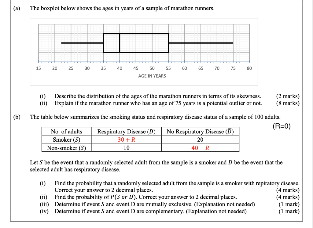 Solved (a) The boxplot below shows the ages in years of a | Chegg.com