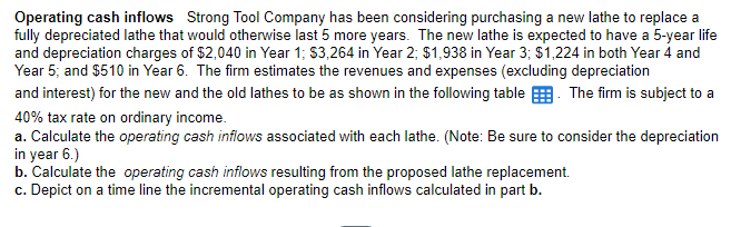 Solved Operating cash inflows Strong Tool Company has been | Chegg.com