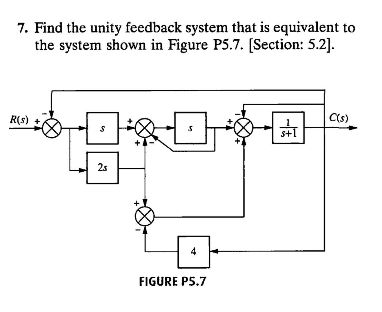 Solved 7. Find the unity feedback system that is equivalent | Chegg.com