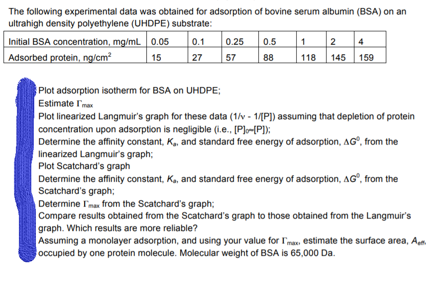 Solved despite the comments below, this is NOT an incomplete | Chegg.com