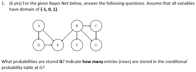 Solved 1. (6 pts) For the given Bayes Net below, answer the | Chegg.com