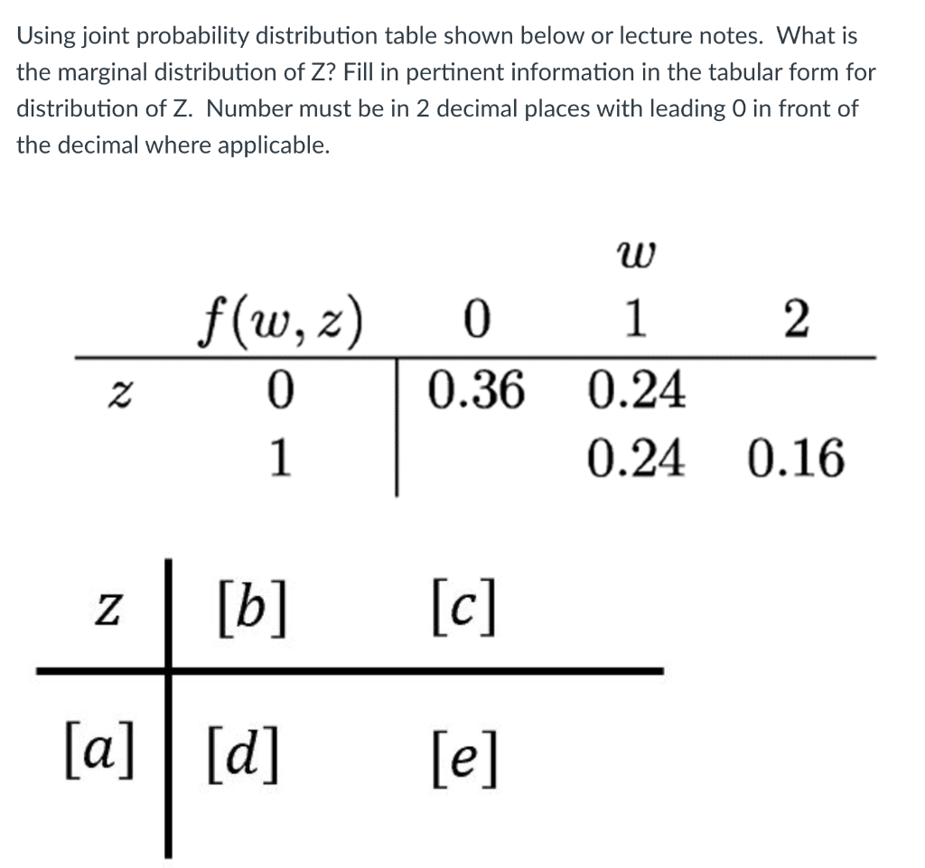 Solved Using joint probability distribution table shown | Chegg.com