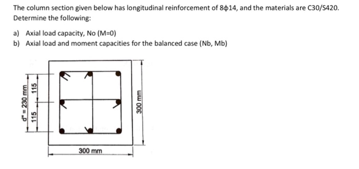 Solved The column section given below has longitudinal | Chegg.com