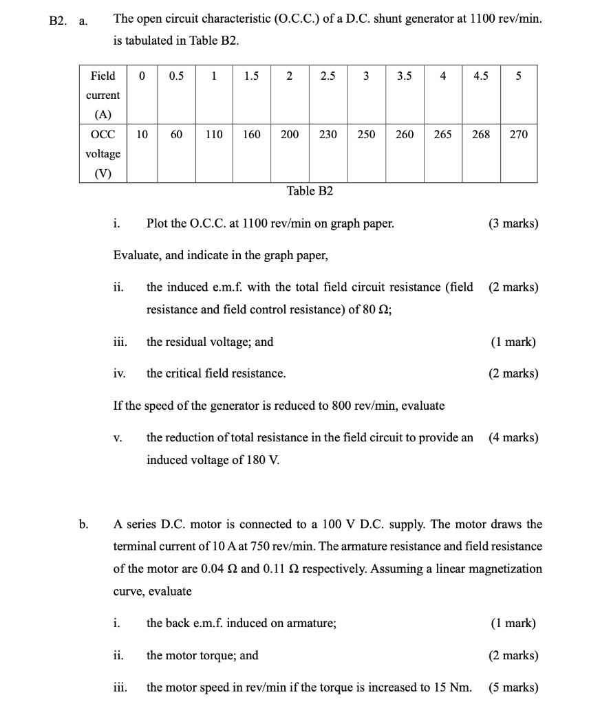 Solved B2. a. The open circuit characteristic (O.C.C.) of a | Chegg.com
