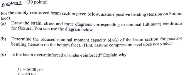 Solved For the doubly reinforced beam section given below, | Chegg.com